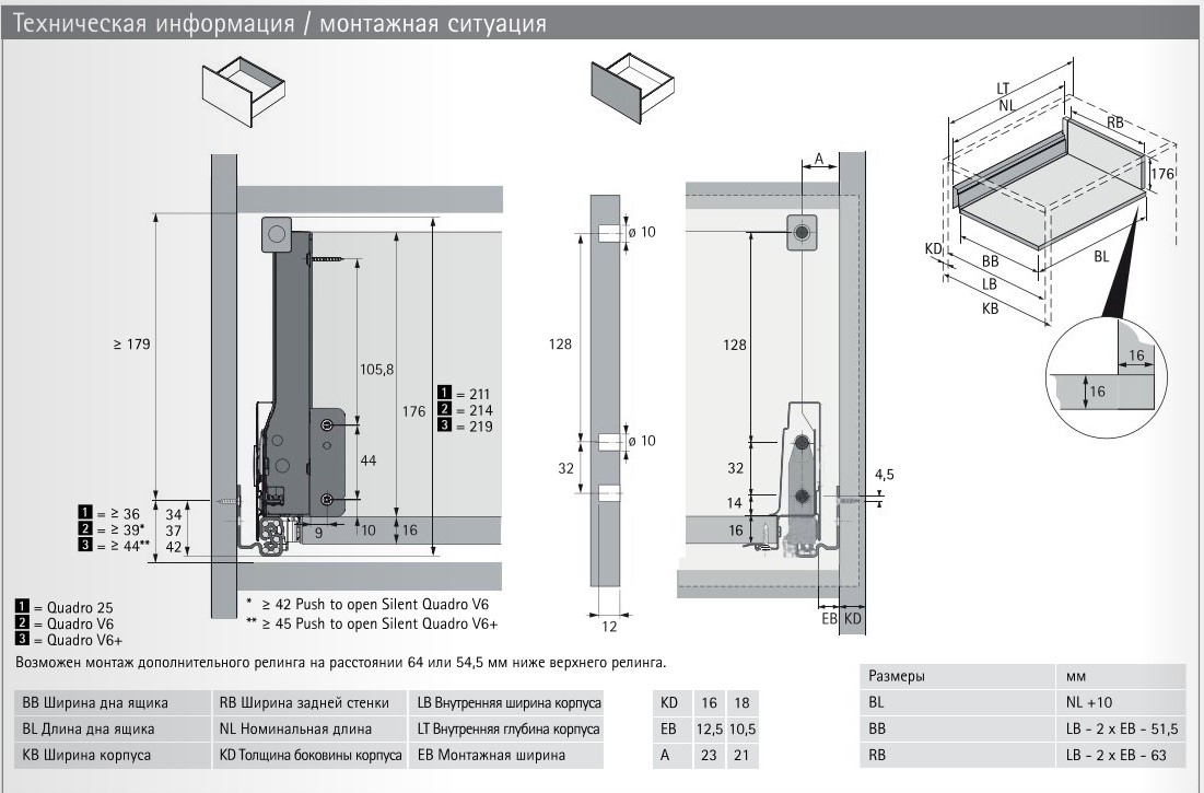 Купить Выдвижной ящик InnoTech Atira с релингом 176*470мм для механизма ...