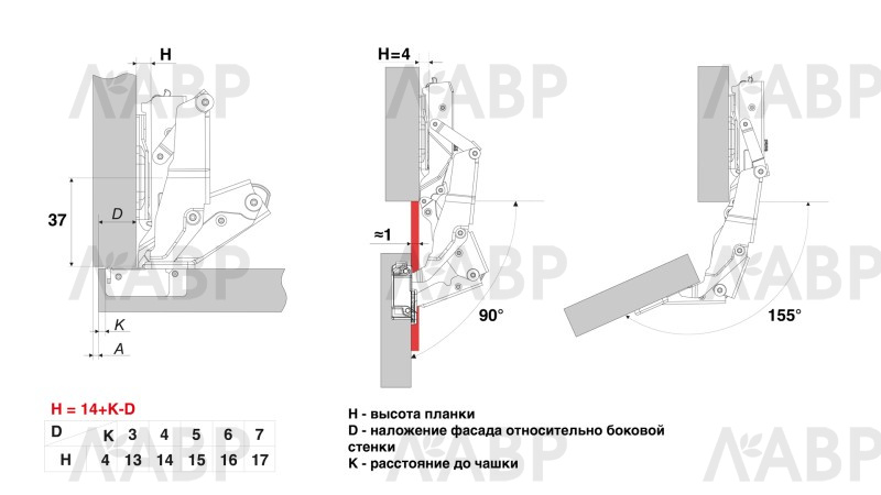Купить петля 8-ми шарнирная Боярд H603A02/6014 накладная /доводчик (50 ...